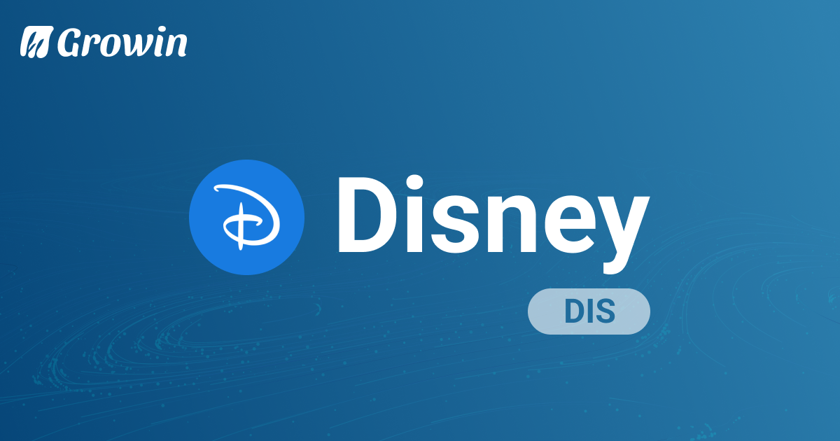 DIS - The walt disney company 最新股價 & AI 分析 - Growin